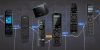 The Complete History of the Remote Control - Universal Remote Reviews